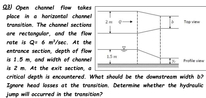 Solved b Q3) Open channel flow takes place in a horizontal | Chegg.com