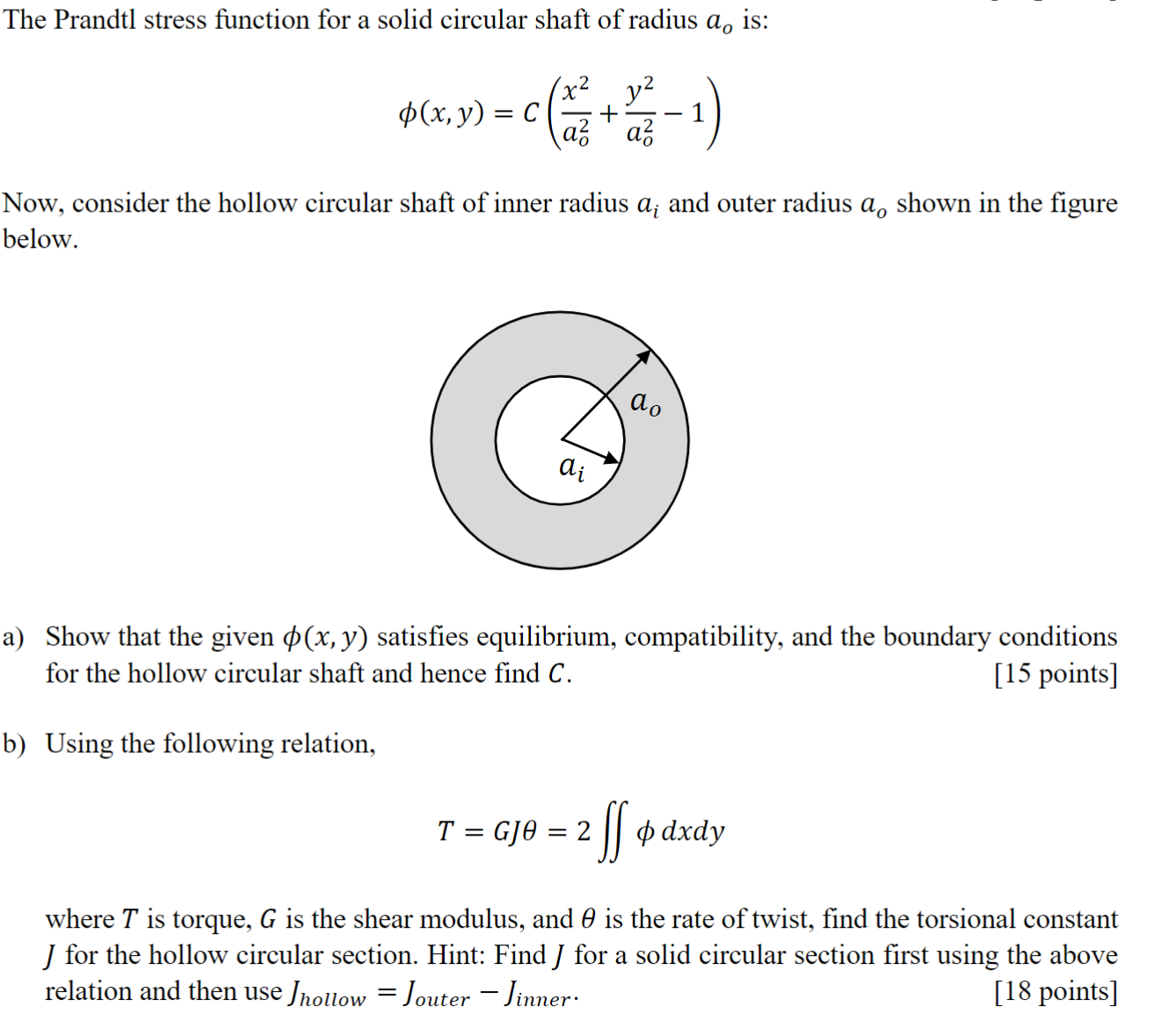 Solved The Prandtl stress function for a solid circular | Chegg.com