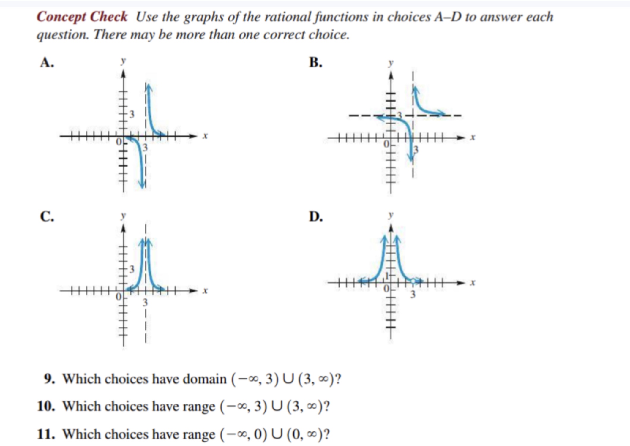 Solved Concept Check Use the graphs of the rational | Chegg.com Solved Concept Check Use the graphs of the rational | Chegg.com