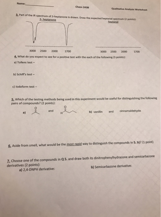 Solved Name:, Chem 2438 Qualitative Analysis Worksheet 3. | Chegg.com