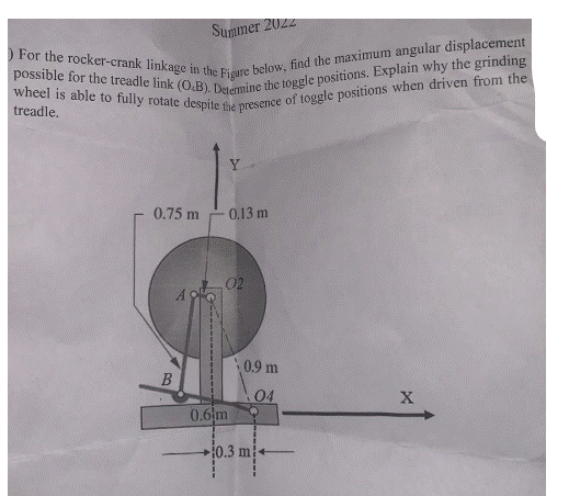 Solved Please don't copy other people's answers！！！！！！ my | Chegg.com