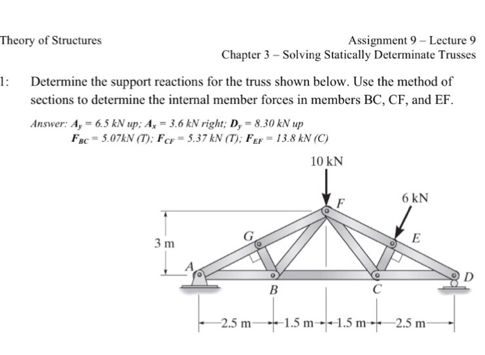 Solved Theory of Structures Assignment 9 Lecture 9 Chapter | Chegg.com