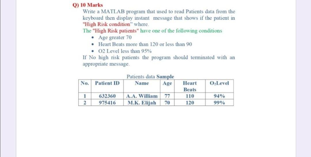 Solved Q 10 Marks Write A Matlab Program That Used To Read 5092