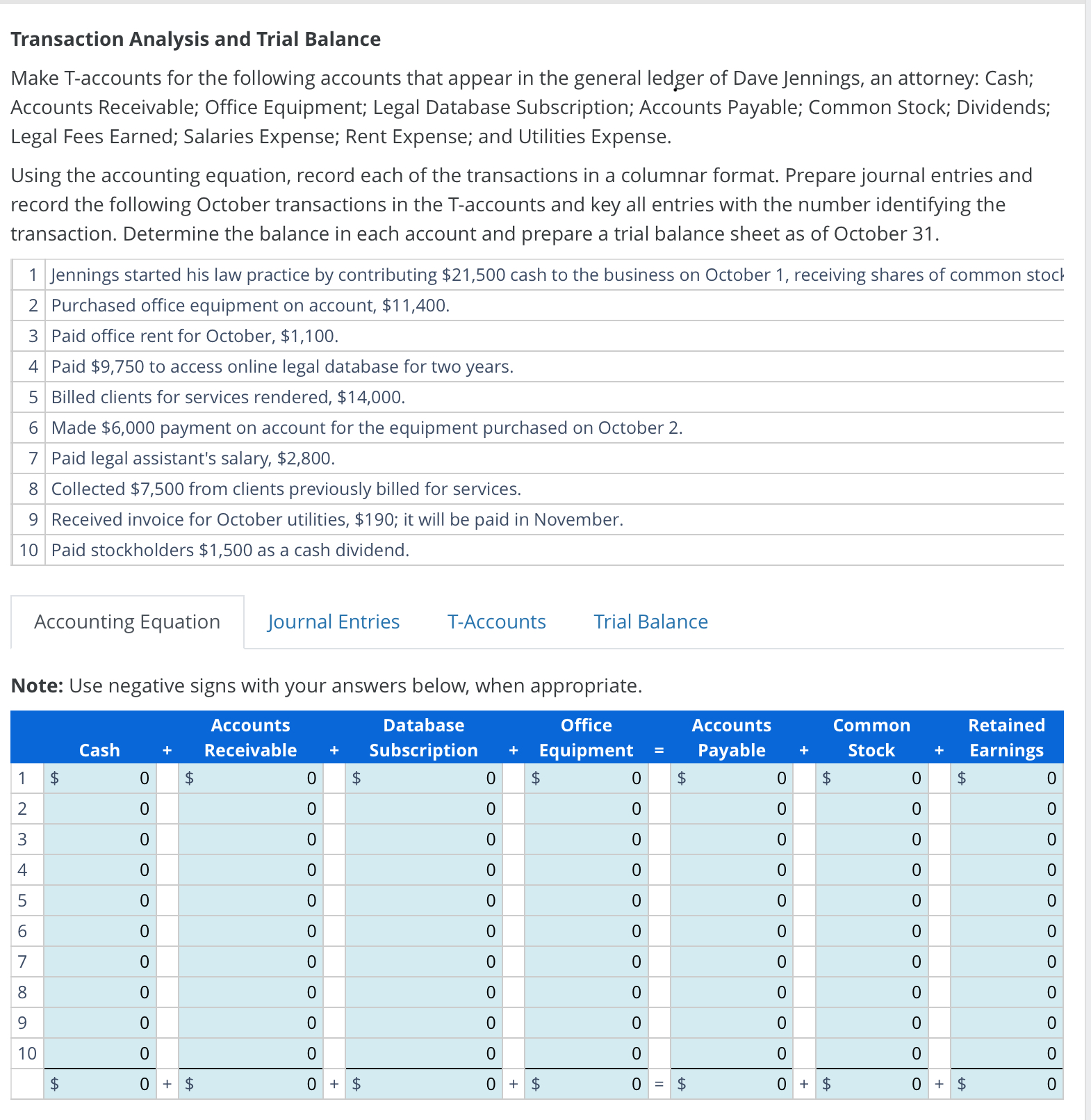 Solved Transaction Analysis and Trial BalanceMake T-accounts | Chegg.com