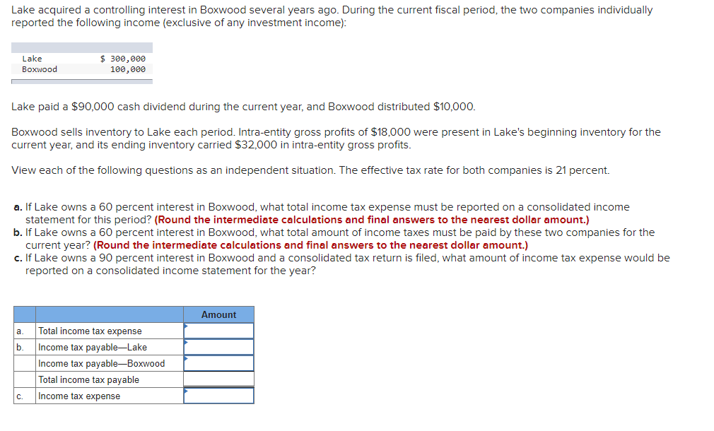 Solved Lake acquired a controlling interest in Boxwood | Chegg.com