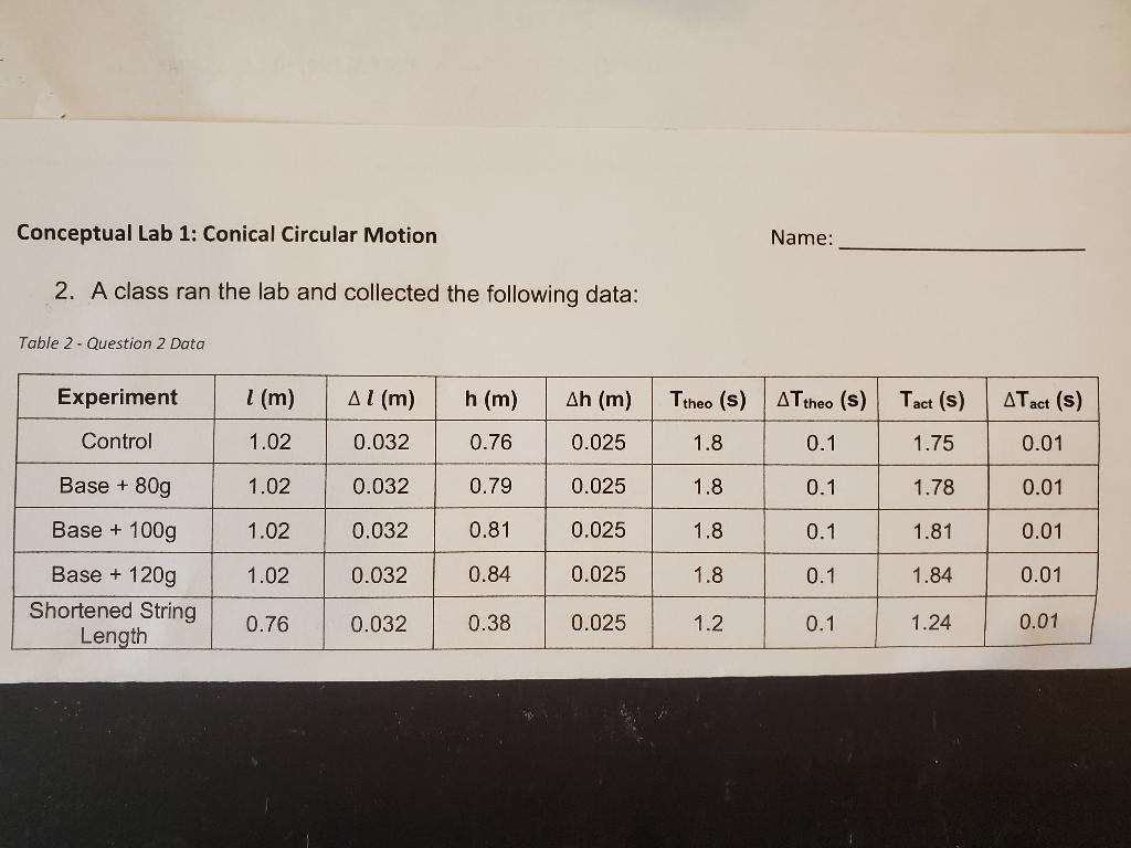 Solved Conceptual Lab 1: Conical Circular Motion Name: 2. A | Chegg.com