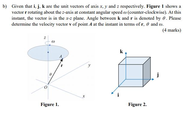 Solved b) Given that i, j, k are the unit vectors of axis x, | Chegg.com