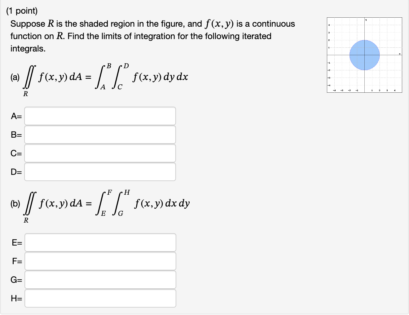 Solved (1 point) Suppose R is the shaded region in the | Chegg.com