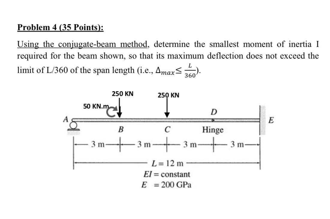 Solved Problem 4 (35 Points: Using the conjugate-beam | Chegg.com
