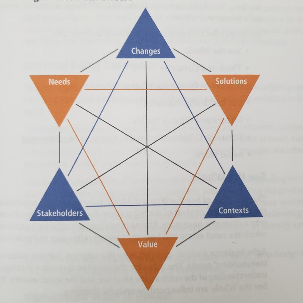 Solved (1 bookmark) (a) Please define and explain the | Chegg.com