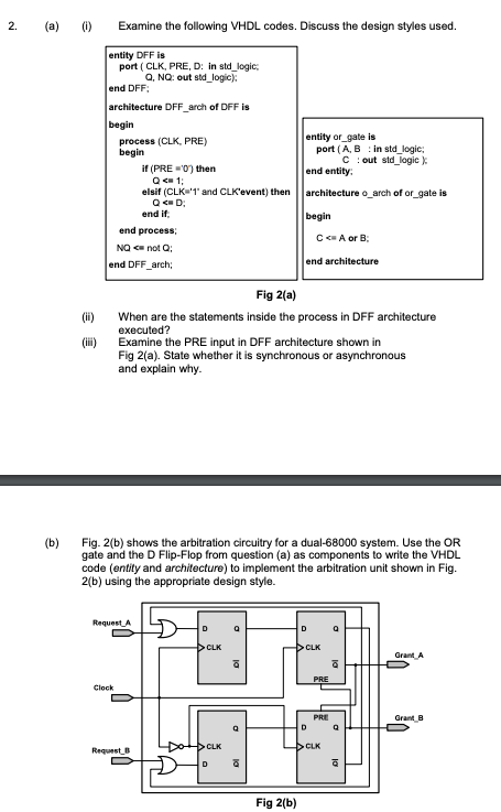 2. (a) (1) Examine the following VHDL codes. Discuss | Chegg.com