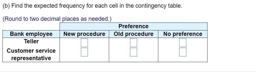 Solved Use the contingency table below to calculate the | Chegg.com