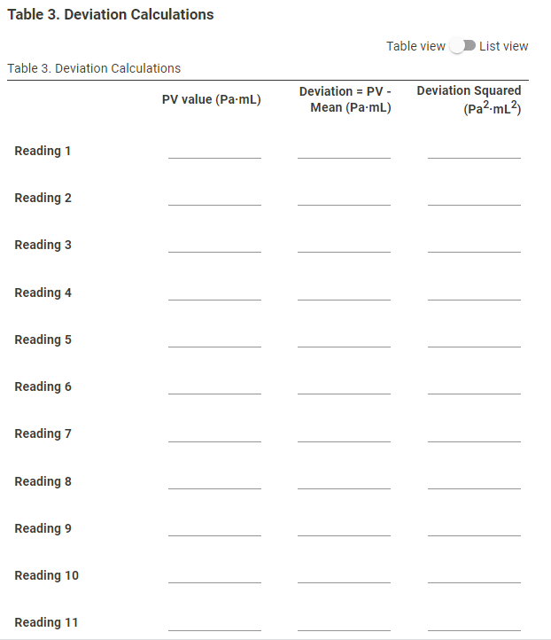Solved Calculating PV Values 1. Next, for each measurement, | Chegg.com