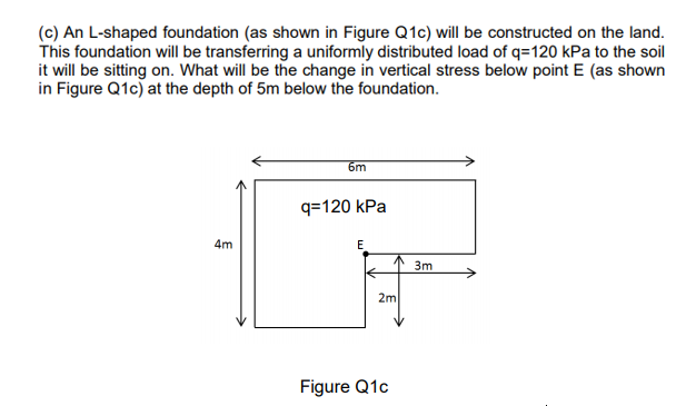 Solved (c) An L-shaped foundation (as shown in Figure Q1c) | Chegg.com