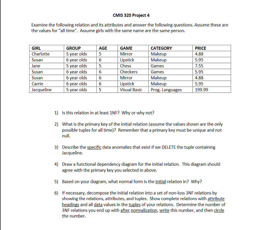 Solved CMIS 320 Project 4 Examine the following relation and | Chegg.com