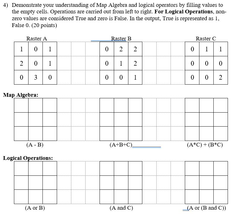 Solved 4) Demonstrate your understanding of Map Algebra and | Chegg.com