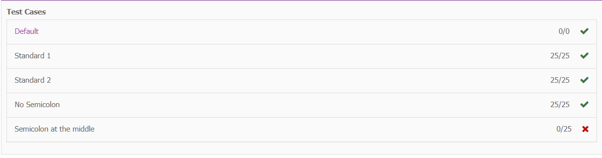 Solved Balance Symbol Checker Problem Description Compilers | Chegg.com