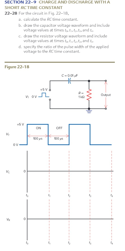 Solved SECTION 22-9 CHARGE AND DISCHARGE WITH A SHORT RCTIME | Chegg.com