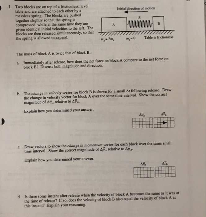 Solved Two blocks are on top of a frictionless level table | Chegg.com