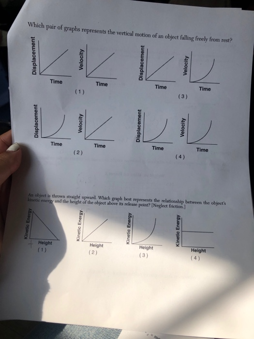 Solved Which pair of graphs represents the vertical motion | Chegg.com