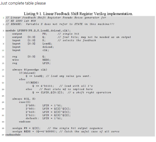 Solved 1. Complete the state transition/output table for the | Chegg.com