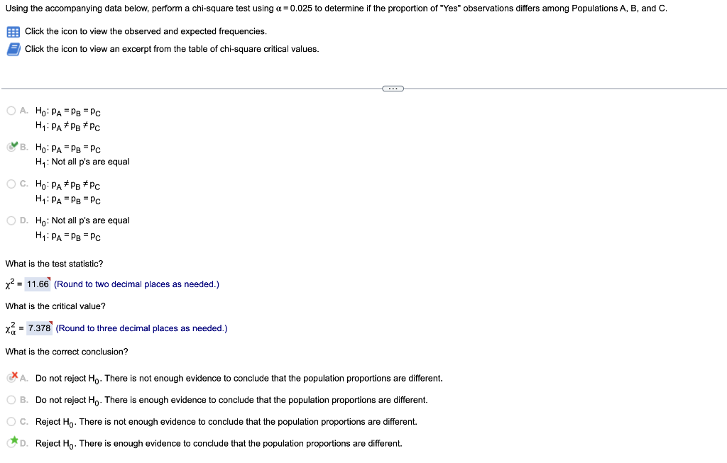 Solved Observed and Expected Frequencies Observed | Chegg.com