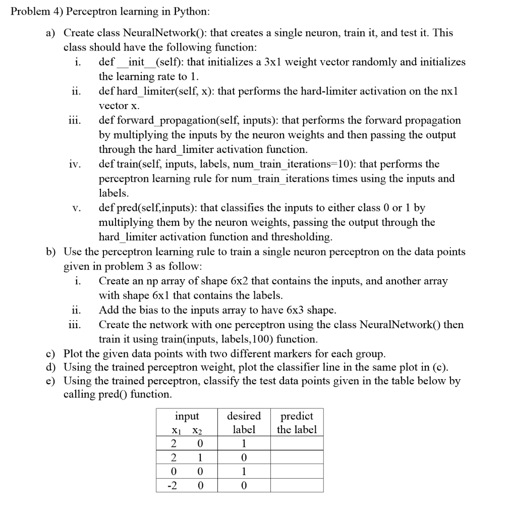 Problem 4) Perceptron learning in Python: a) Create | Chegg.com