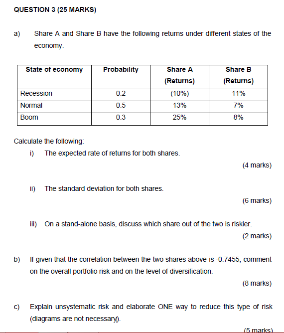 Solved QUESTION 3 (25 MARKS) a) Share A and Share B have the | Chegg.com
