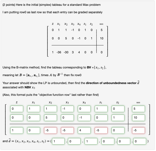Solved (2 points) Here is the initial (simplex) tableau for | Chegg.com