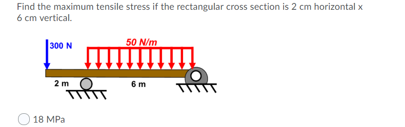 Solved Find the maximum tensile stress if the rectangular | Chegg.com