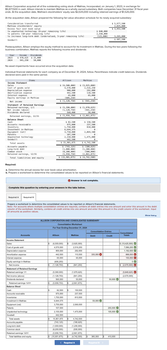 Solved Prepare a worksheet to determine the consolidated | Chegg.com