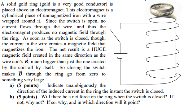 Solved A solid gold ring (gold is a very good conductor) is | Chegg.com