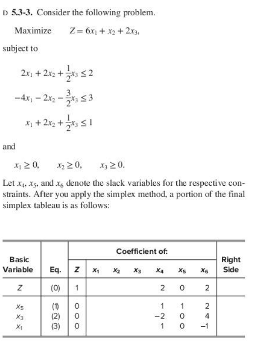 D 5.3-3. Consider the following problem. Maximize | Chegg.com