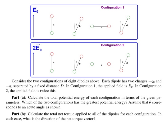 Solved Consider the two configurations of eight dipoles | Chegg.com