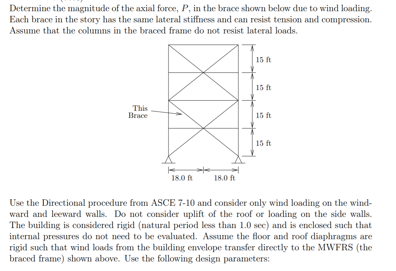 Determine the magnitude of the axial force, P, in the | Chegg.com