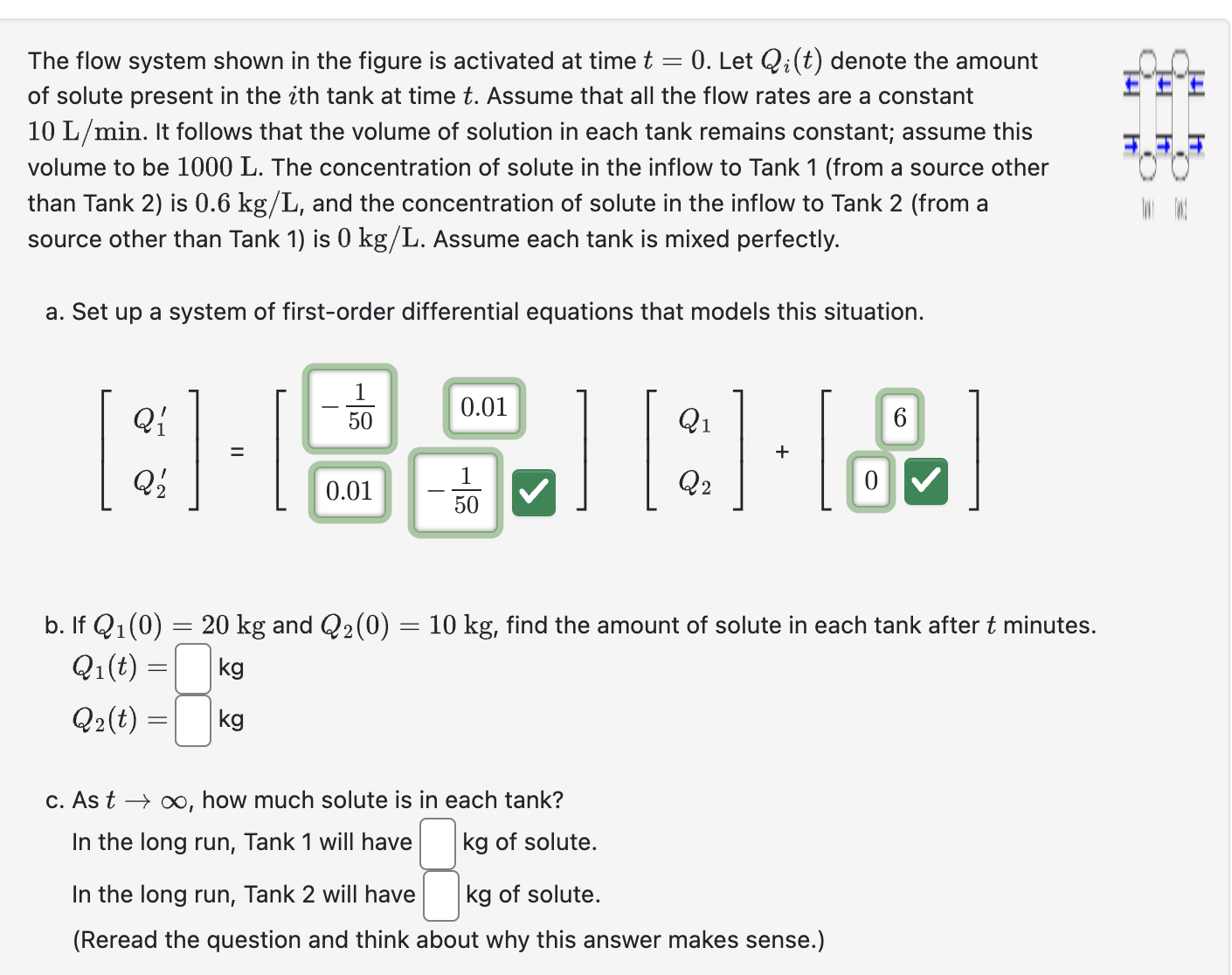 Solved The flow system shown in ﻿the figure is ﻿activated at | Chegg.com