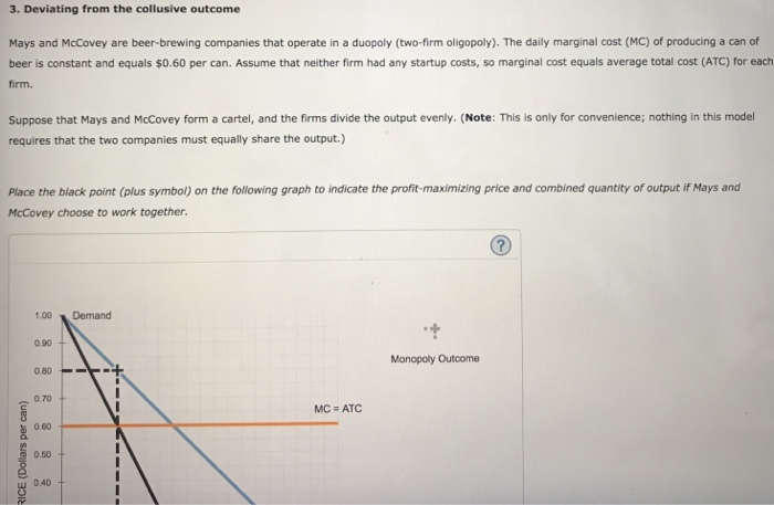Solved 3. Deviating from the collusive outcome Mays and | Chegg.com