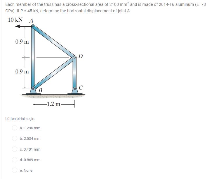 Solved Each member of the truss has a cross-sectional area | Chegg.com