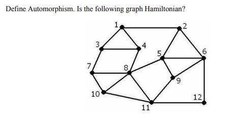 Solved Define Automorphism. Is the following graph | Chegg.com
