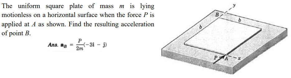 Solved B The uniform square plate of mass m is lying | Chegg.com