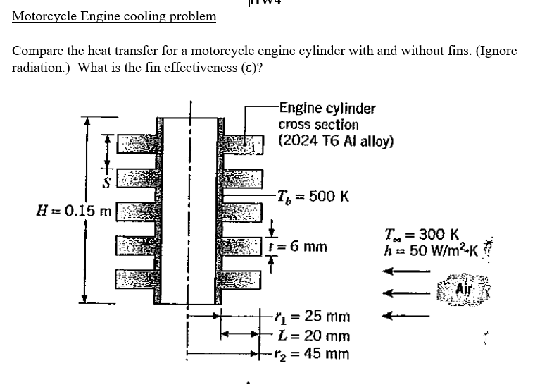 Solved PLEASE SOLVE THIS PROBLEM WITH THE FINS NOT INCLUDED | Chegg.com