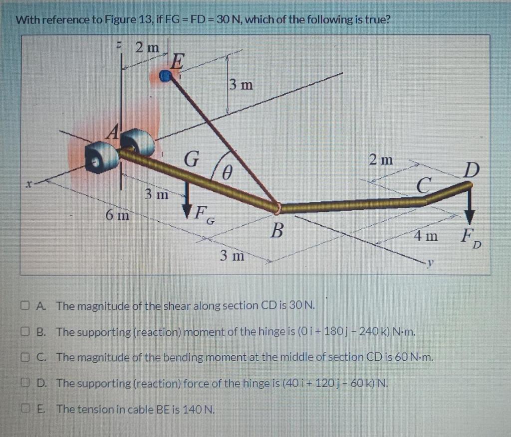 Solved Question 19 As shown in Figure 13 below, a bent | Chegg.com