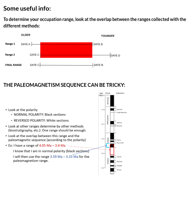 Exercise 1: You are the PI! Imagine that you are a | Chegg.com