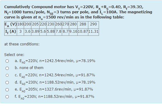 Solved Cumulatively Compound motor has | Chegg.com