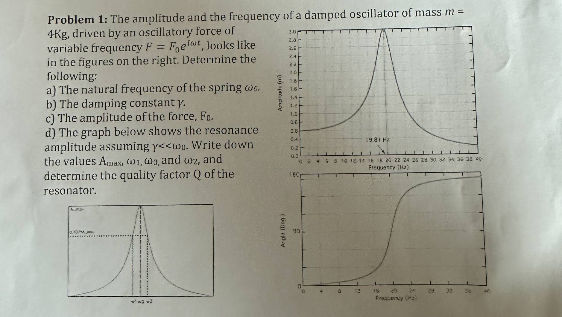 Solved Problem 1: The amplitude and the frequency of a | Chegg.com