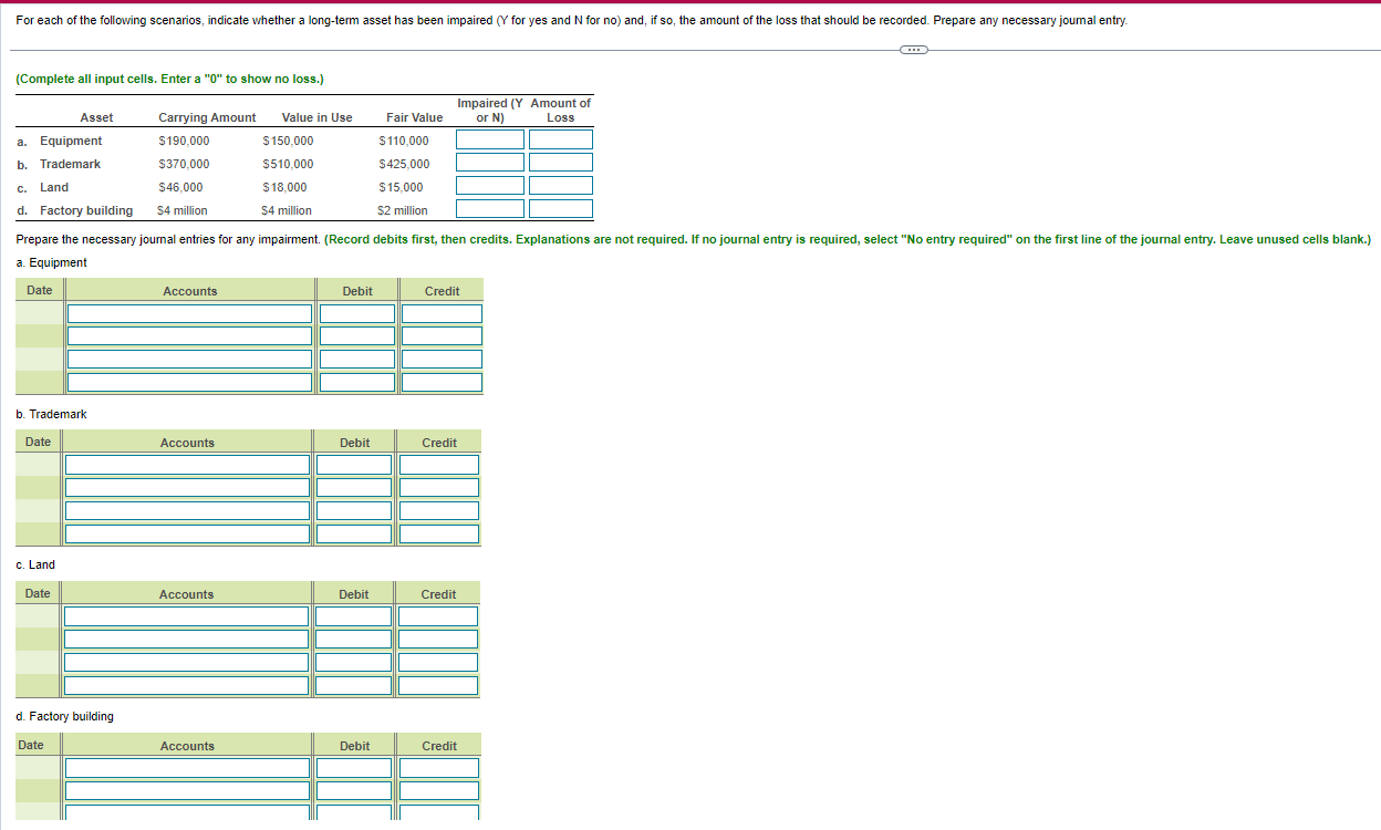 Solved (Complete all input cells. Enter a "0" to show no | Chegg.com