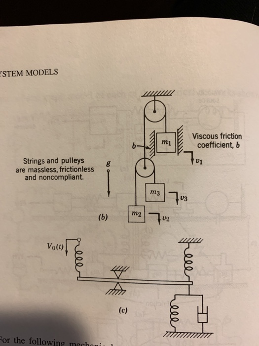 a bond graph model for the following mechanical | Chegg.com