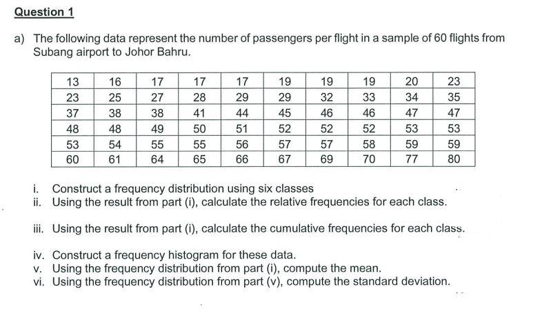 Solved The following data represent the number of passengers | Chegg.com