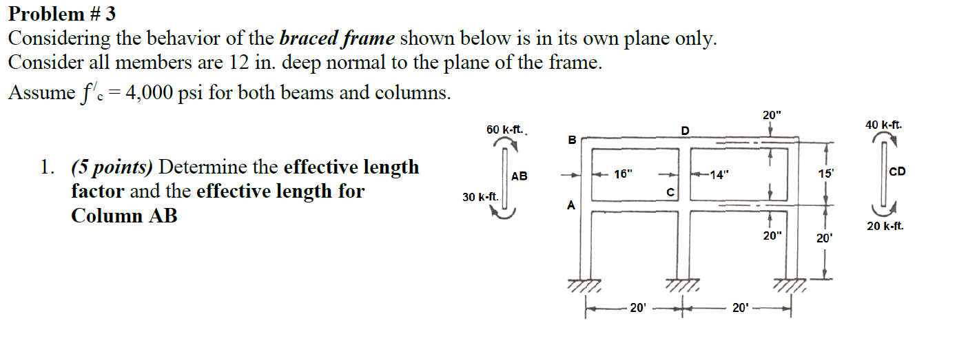 Solved 2. (5 points) Determine the effective length factor | Chegg.com