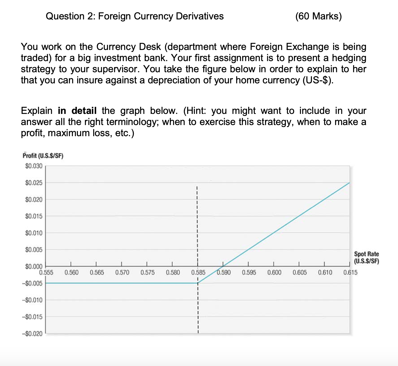 Question 2: Foreign Currency Derivatives (60 Marks) | Chegg.com